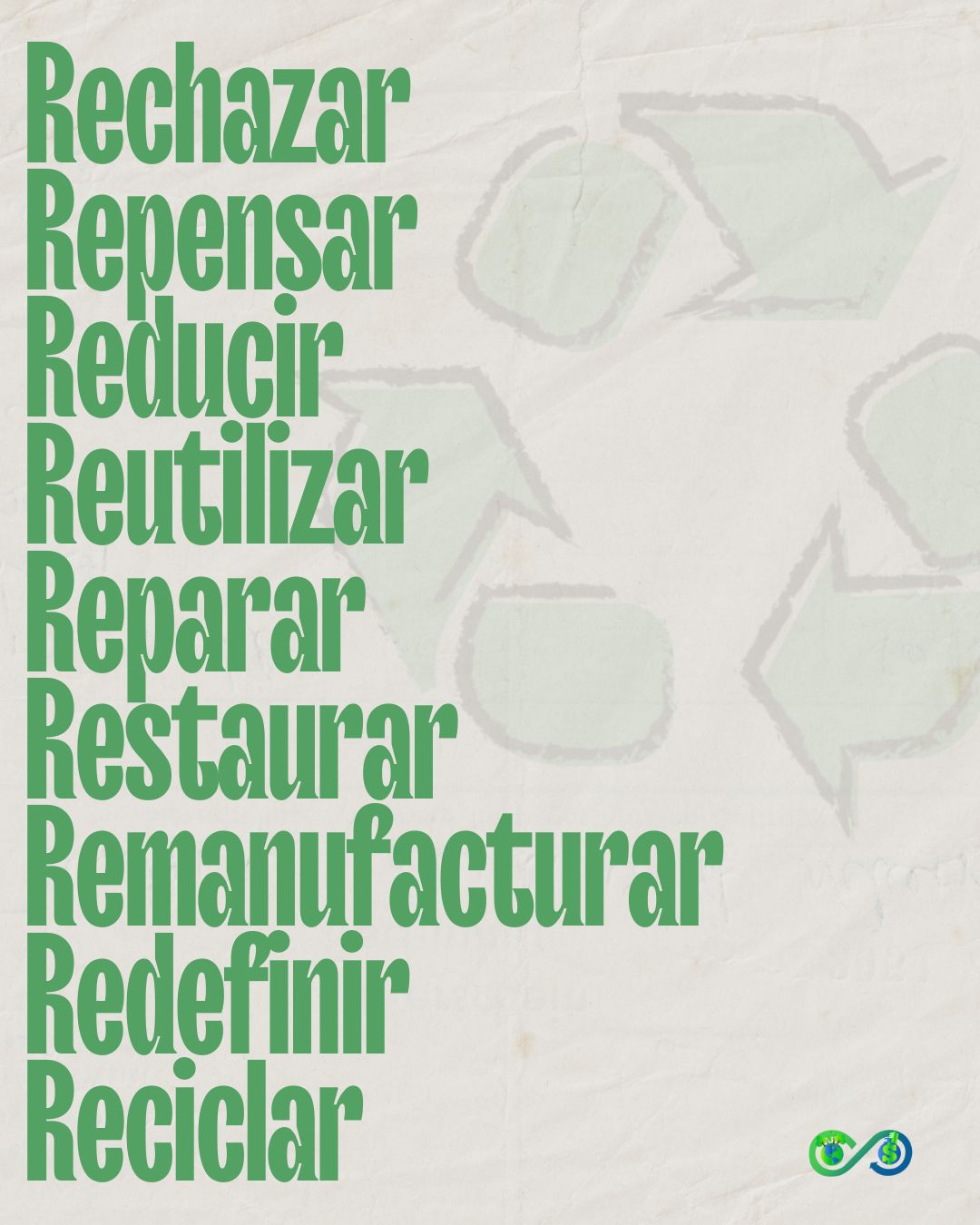 Las 9 R de la Economía Circular - CSR Consulting